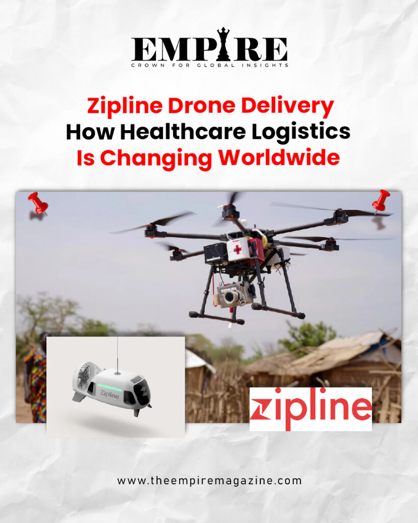 Zipline Drone Delivery: Healthcare Logistics Impact